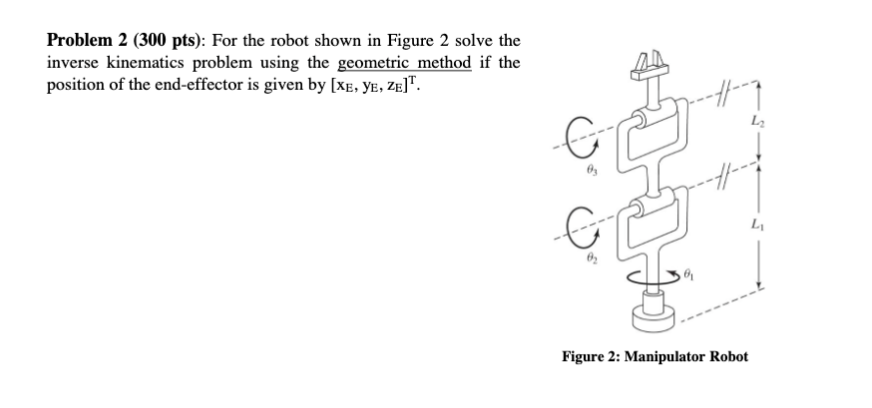 Solved Problem 2 (300 pts): For the robot shown in Figure 2 | Chegg.com
