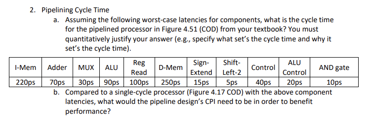 Solved 2. Pipelining Cycle Time a. Assuming the following | Chegg.com
