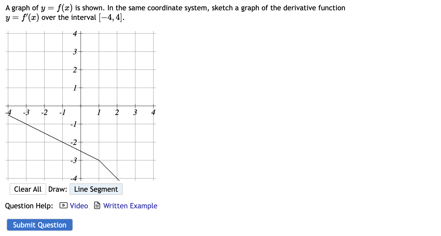 Solved A graph of y=f(x) is shown. In the same coordinate | Chegg.com