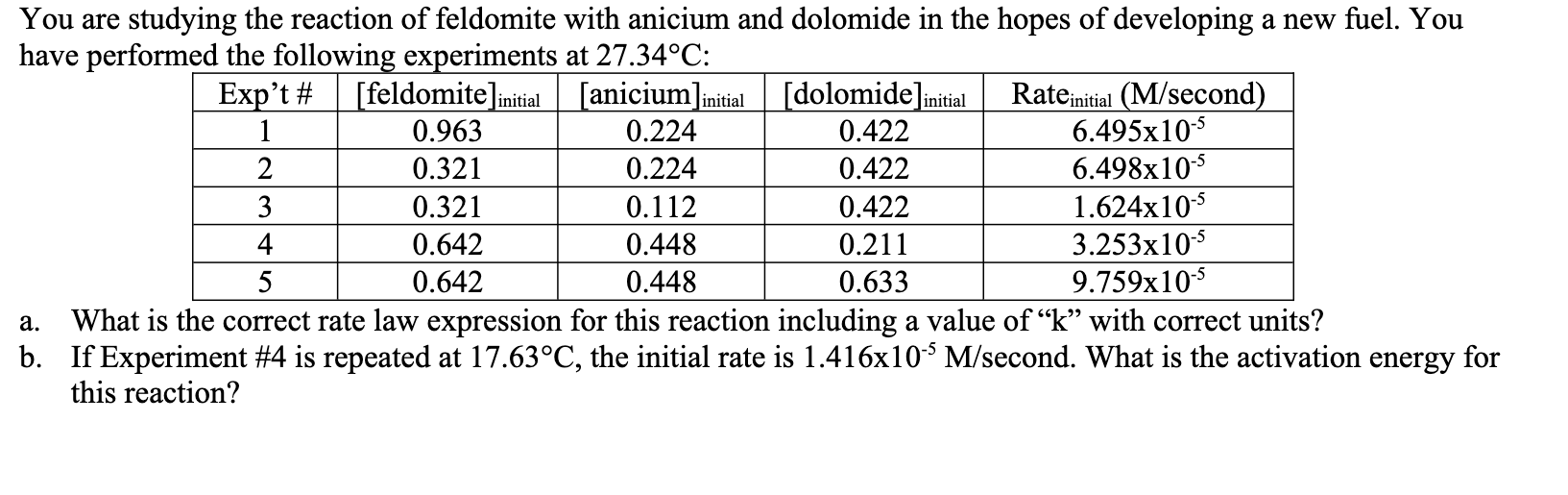 Solved You are studying the reaction of feldomite with | Chegg.com