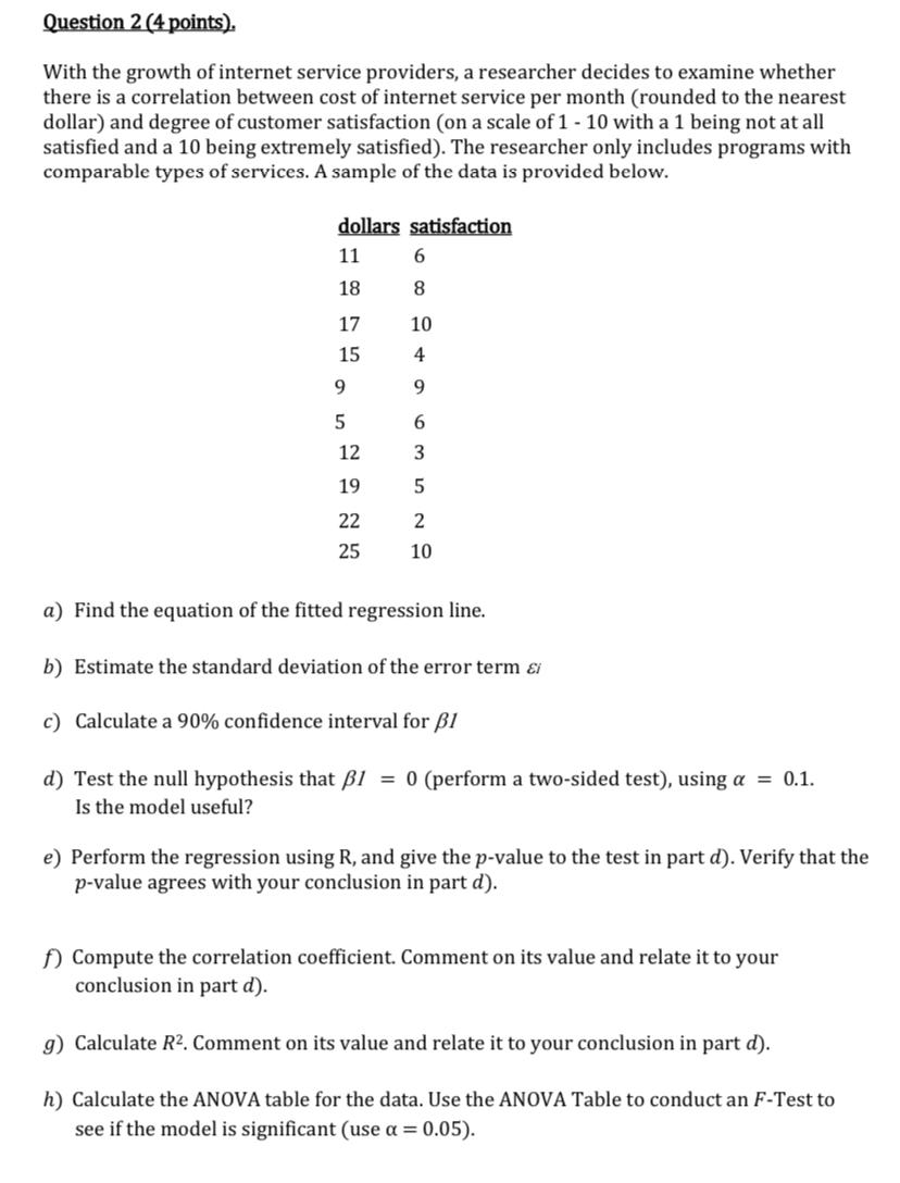 Solved Question 2 4 Points With The Growth Of Internet 