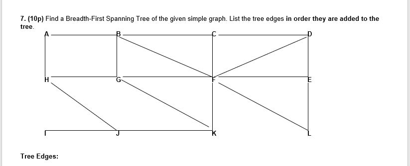 Solved 7. (10p) Find a Breadth-First Spanning Tree of the | Chegg.com