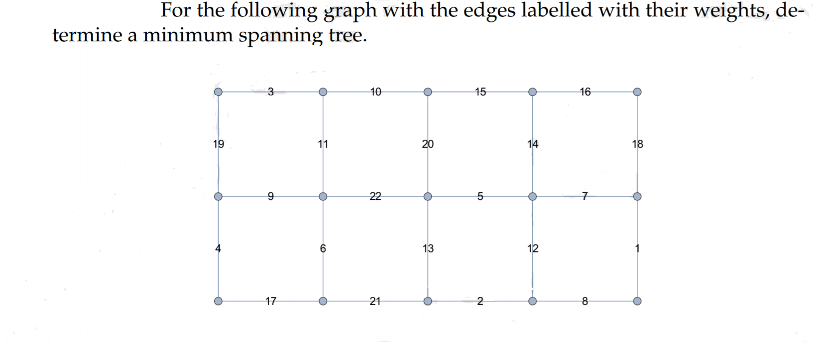 Solved For the following graph with the edges labelled with | Chegg.com