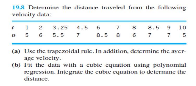 Solved 19.8 Determine the distance traveled from the | Chegg.com