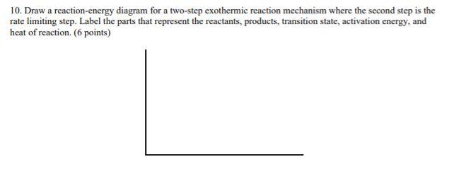 Solved 10. Draw a reaction-energy diagram for a two-step | Chegg.com