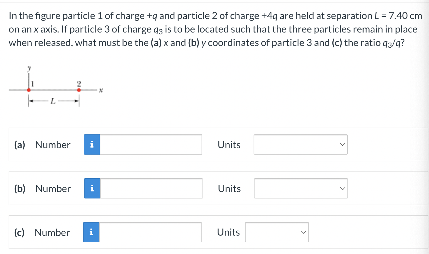 Solved In the figure particle 1 of charge +q and particle 2 | Chegg.com