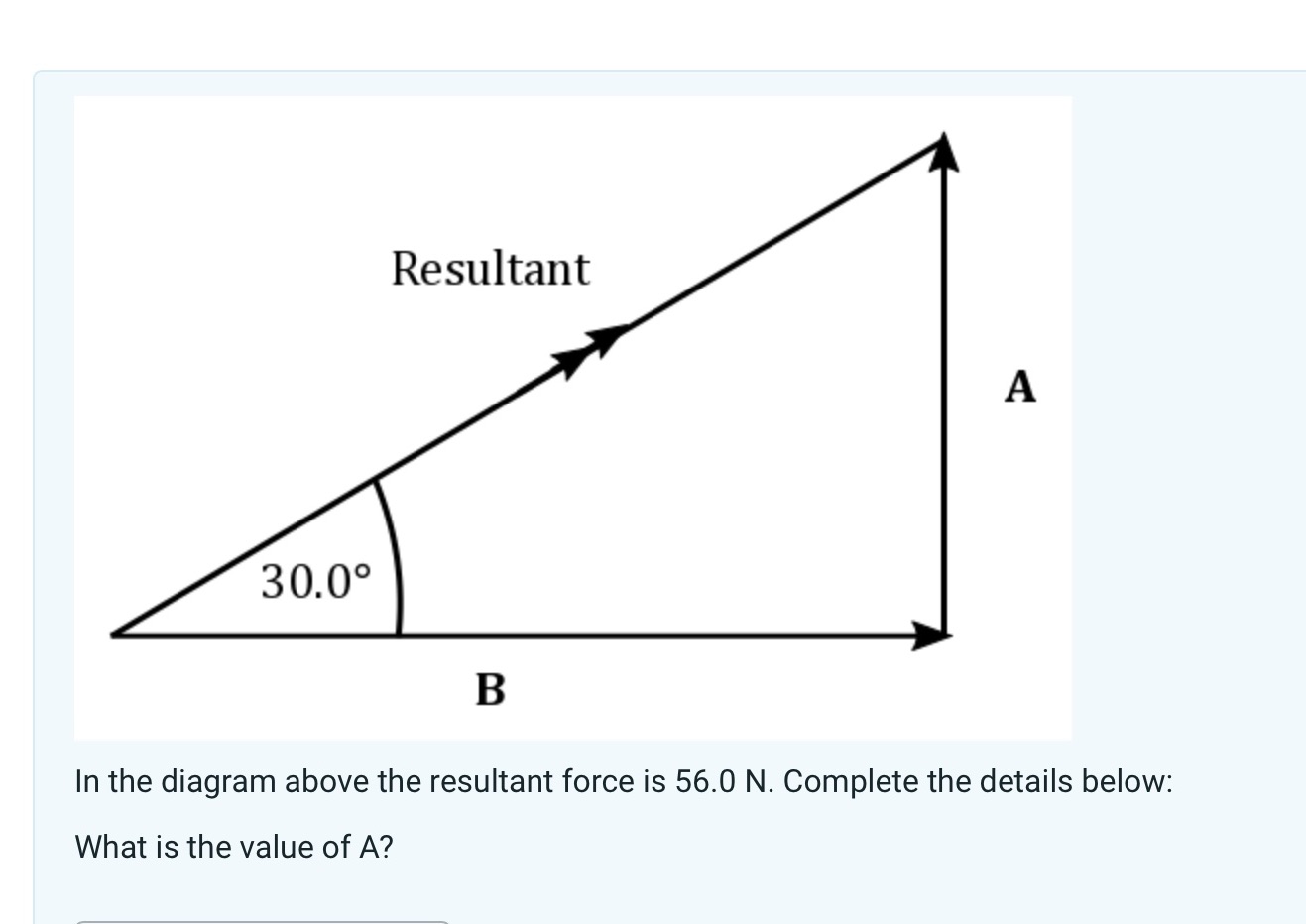 Solved In the diagram above the resultant force is 56.0N. | Chegg.com