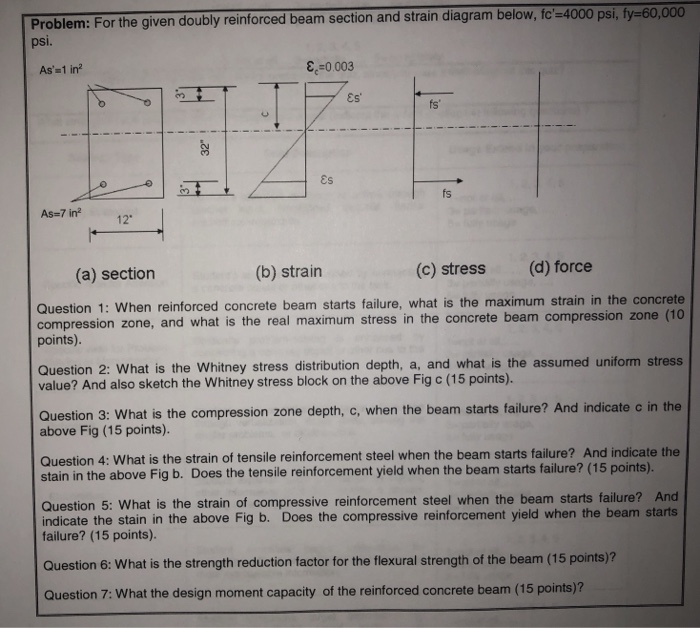 Solved For the given doubly reinforced beam section and | Chegg.com