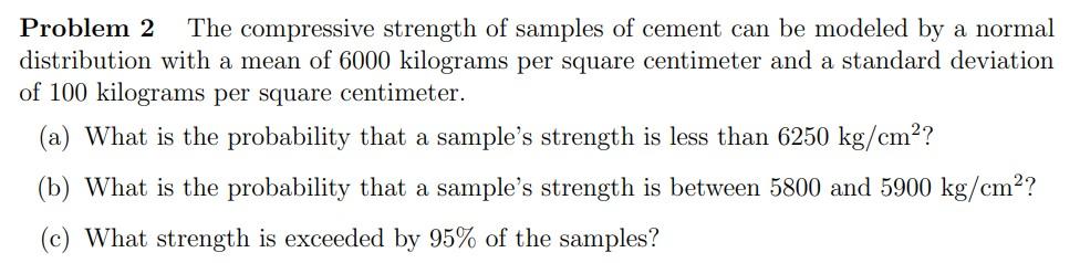 Solved Problem 2 The compressive strength of samples of | Chegg.com