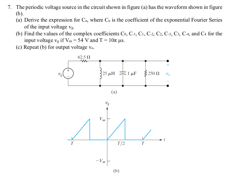 Solved 7. The periodic voltage source in the circuit shown | Chegg.com