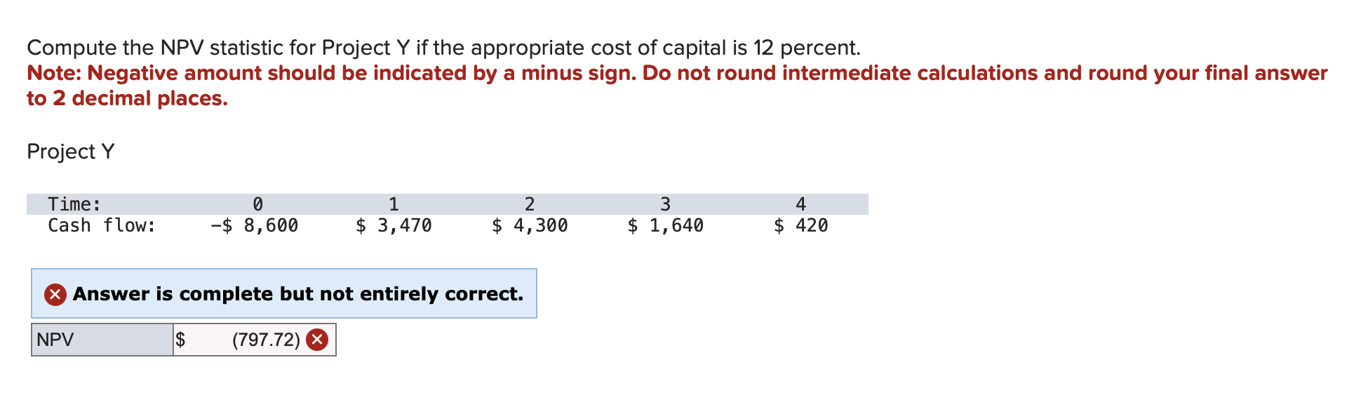 Solved Compute the NPV statistic for Project Y if the | Chegg.com