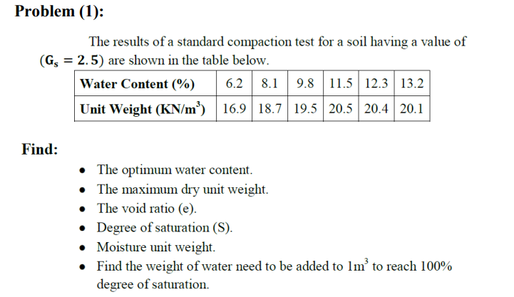 Solved Question | Chegg.com