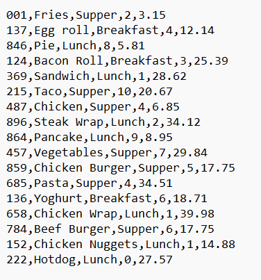 Solved Implement a menu driven program that mimics some | Chegg.com