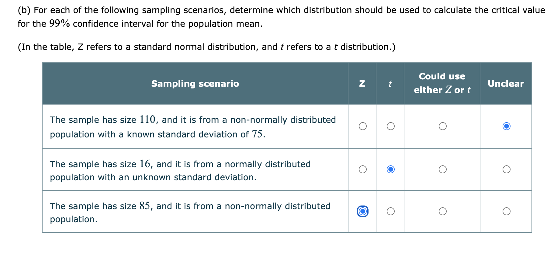 Solved b) For each of the following sampling scenarios, | Chegg.com