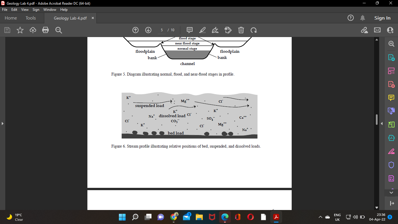 Solved Section B – Overview of River Systems Rivers and | Chegg.com