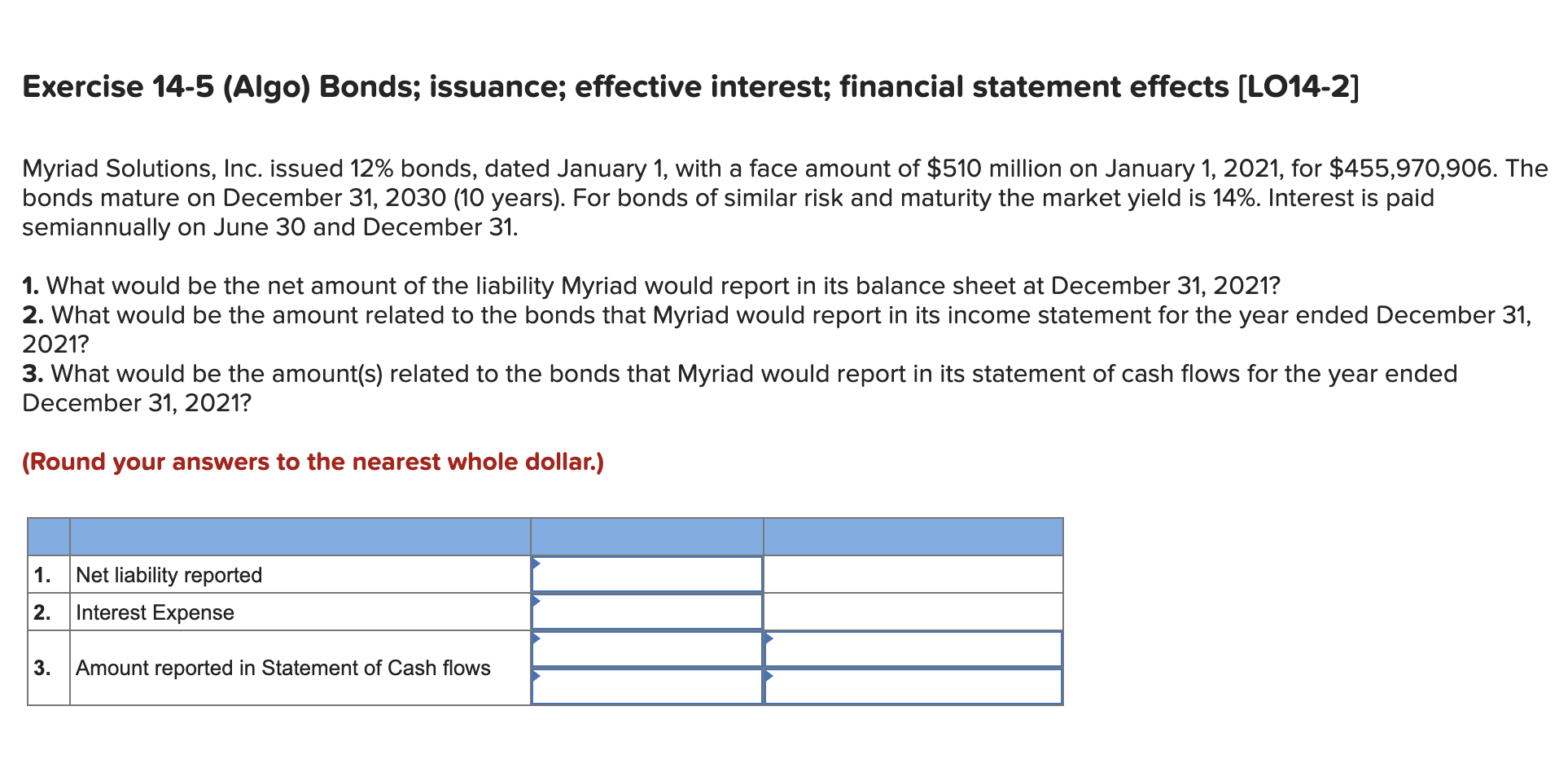 Solved Exercise 14-5 (Algo) Bonds; issuance; effective | Chegg.com