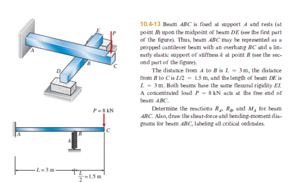 Solved D 10.4-13 Beam ABC is fixed at support A and rests | Chegg.com