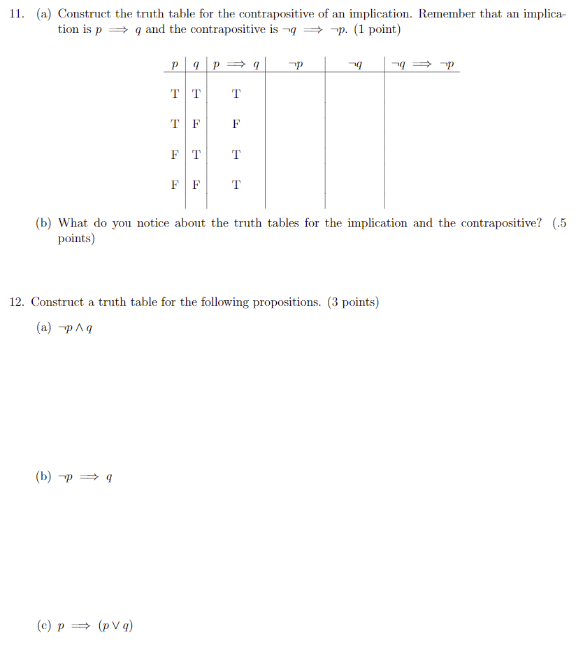 Solved 11. (a) Construct the truth table for the | Chegg.com