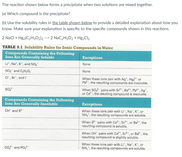 Solved The reaction shown below forms a precipitate when two | Chegg.com