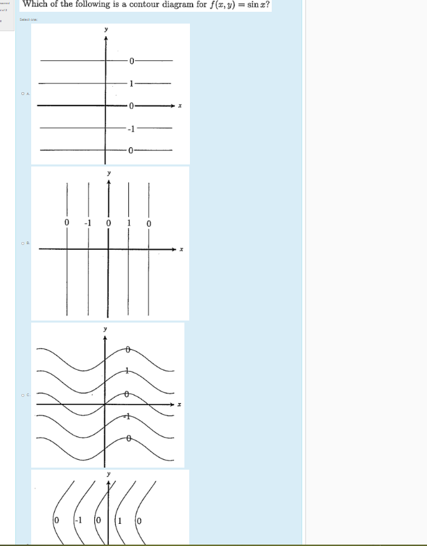 Solved The flow integral along the closed curve C is called | Chegg.com