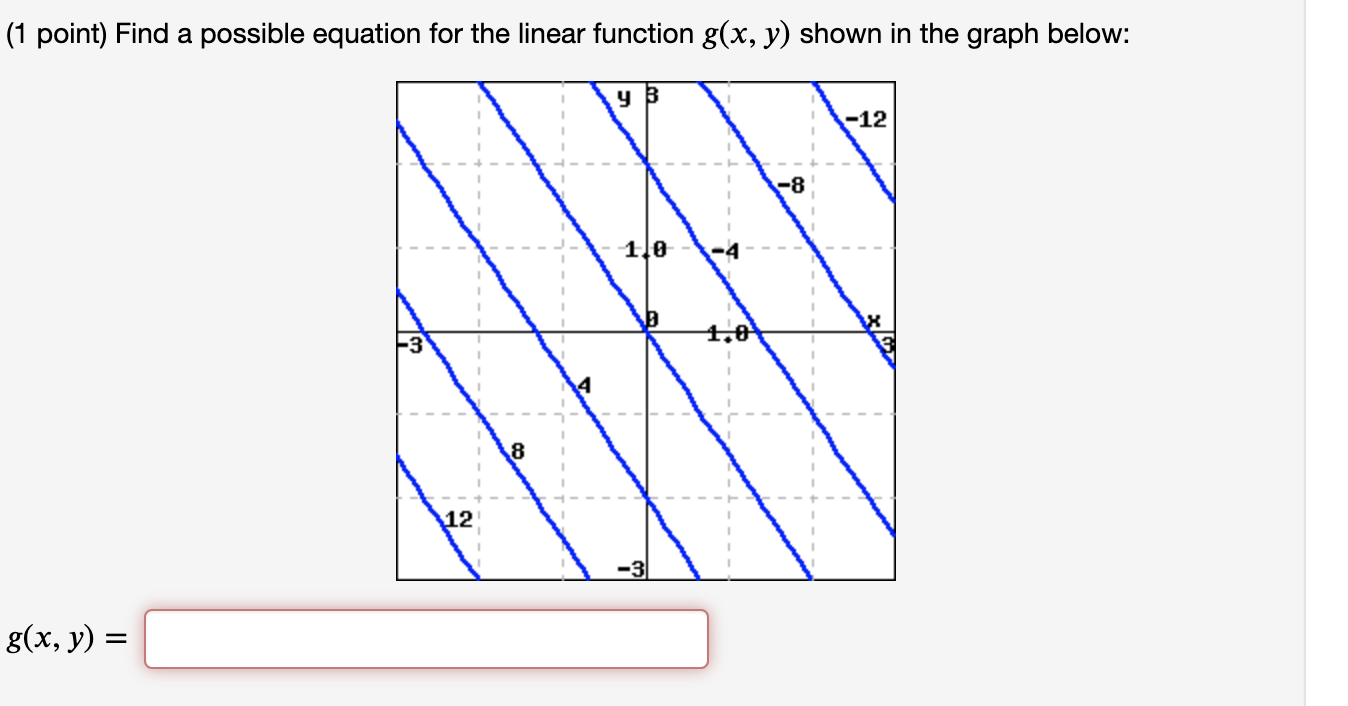 Solved (1 point) Find a possible equation for the linear | Chegg.com