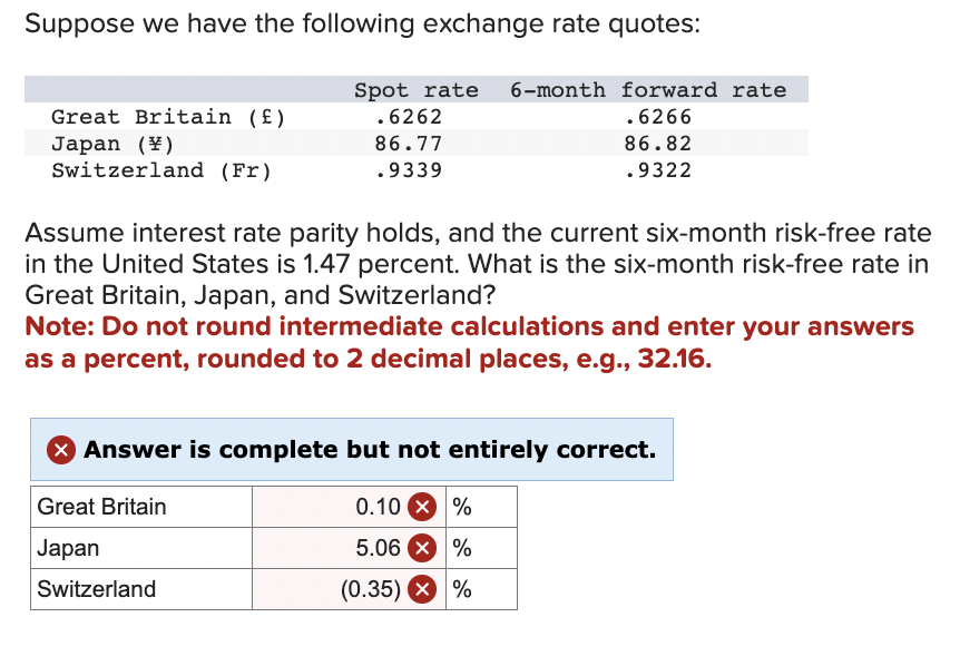 Solved Suppose we have the following exchange rate quotes: | Chegg.com