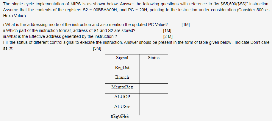 Solved The single cycle implementation of MIPS is as shown | Chegg.com