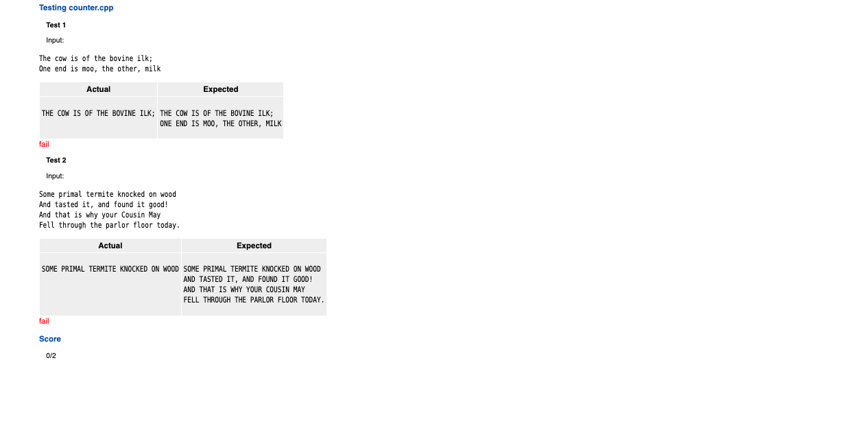 Solved Here is a filter than counts characters and lines in | Chegg.com