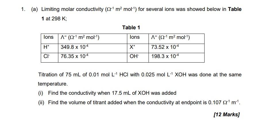 Solved 1. (a) Limiting molar conductivity (21 m2 mol-') for | Chegg.com