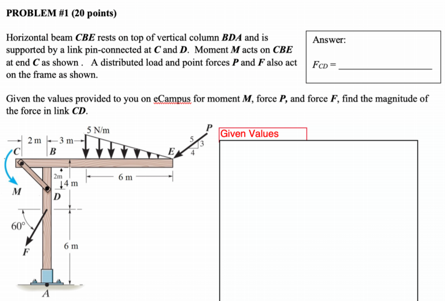 Solved Horizontal beam CBE rests on top of vertical column | Chegg.com