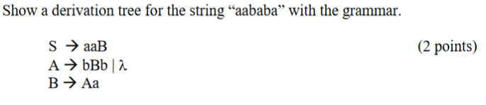 Solved Show a derivation tree for the string"aababa" with | Chegg.com