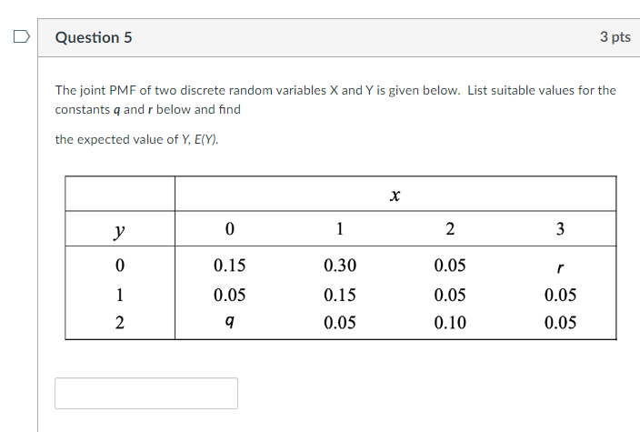 Solved The joint PMF of two discrete random variables X and | Chegg.com