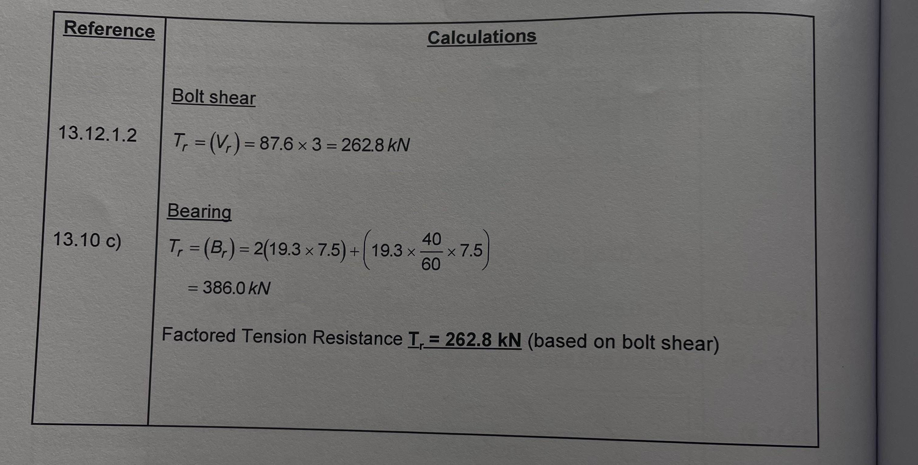 Solved Calculate the factored tensile resistance of a 6.5 m | Chegg.com