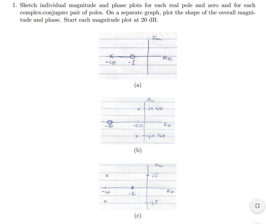 Solved 1. Sketch individual magnitude and phase plots for | Chegg.com