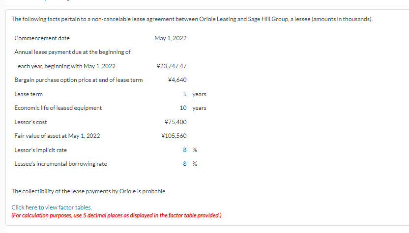 Solved The following facts pertain to a non-cancelable lease | Chegg.com