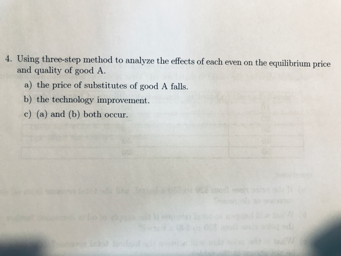 Solved 4. Using three-step method to analyze the effects of | Chegg.com