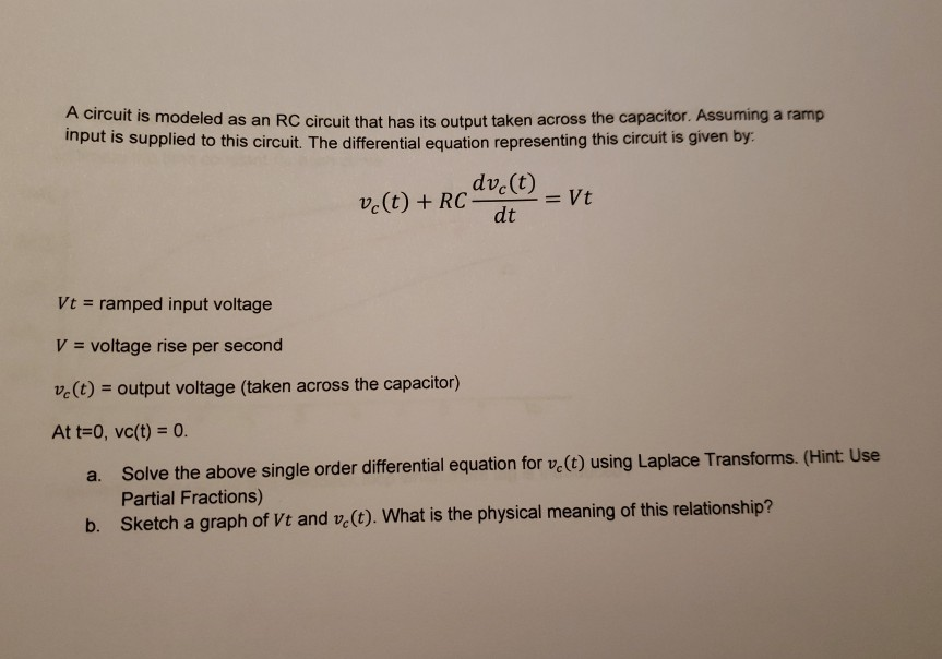 Solved Solve the RC circuit Equation using laplace | Chegg.com