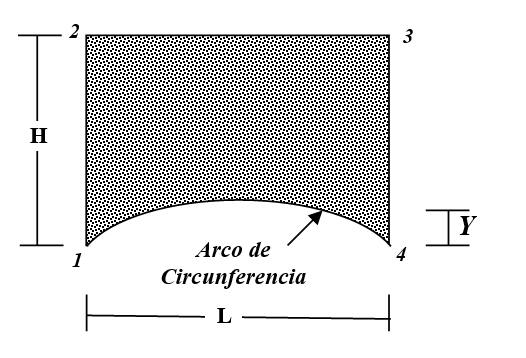 Solved Is there a way to calculate the sagitta (aka the | Chegg.com