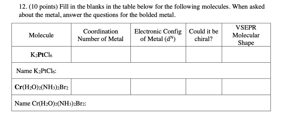 Solved 12. (10 points) Fill in the blanks in the table below | Chegg.com