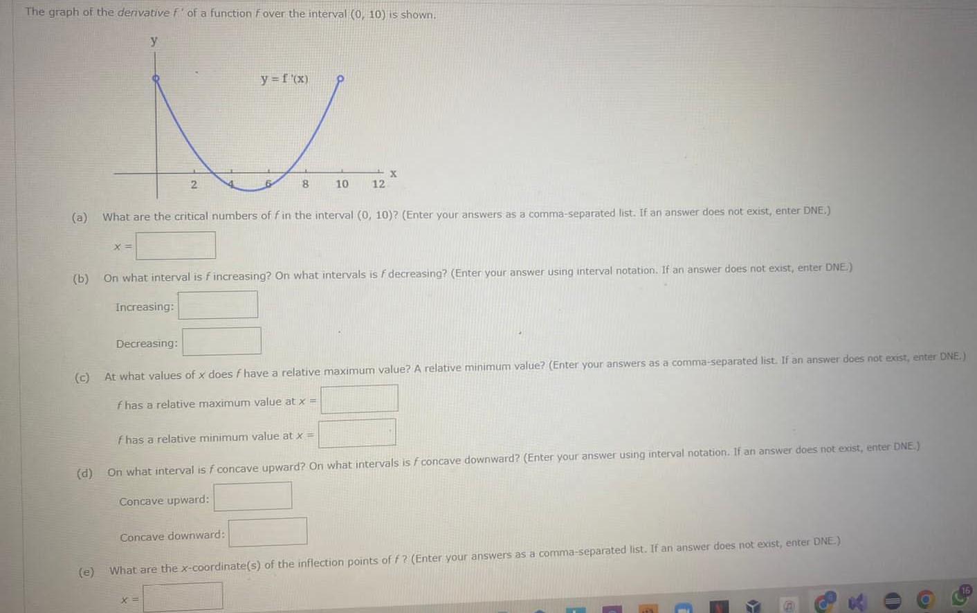 Solved The graph of the denvative f′ of a function f over | Chegg.com
