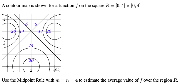Solved A contour map is shown for a function \\( f \\) on | Chegg.com