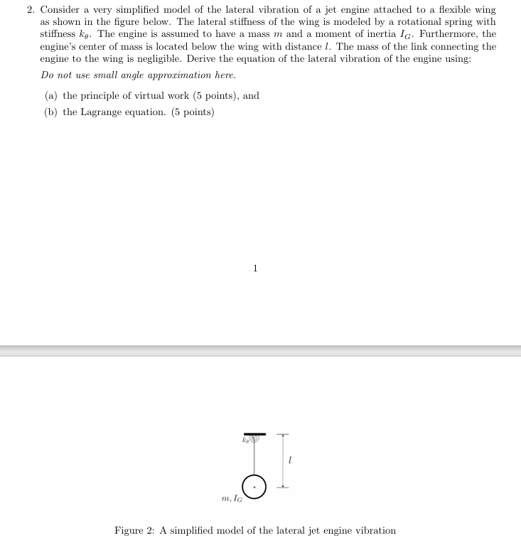 Solved Consider a very simpli ed model of the lateral | Chegg.com