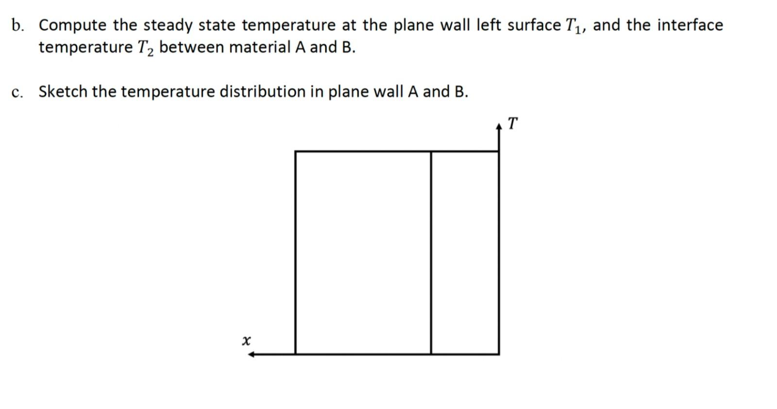 Solved A plane wall which is a composite of two materials, A | Chegg.com