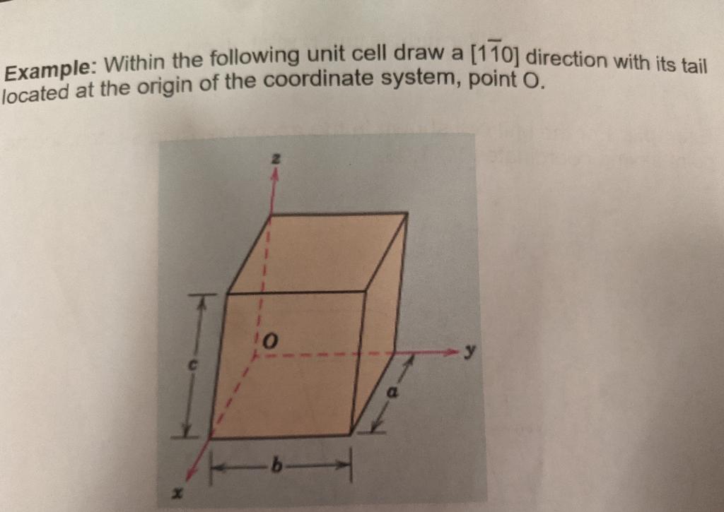 Solved Example: Within the following unit cell draw a [110] | Chegg.com