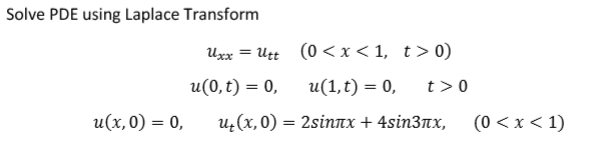 Solved Solve PDE using Laplace Transform Uxx = Utt (00) | | Chegg.com