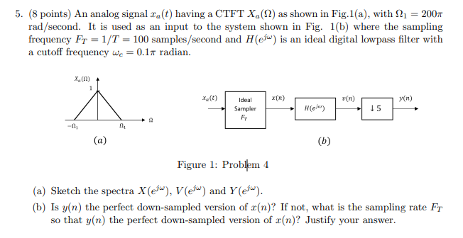 Solved (8 points) An analog signal xa(t) having a CTFT Xa(Ω) | Chegg.com