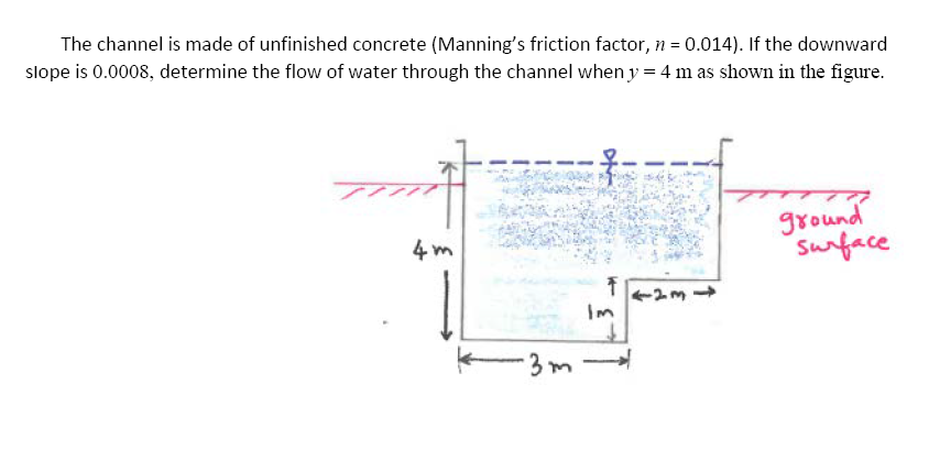 Solved The channel is made of unfinished concrete (Manning's | Chegg.com