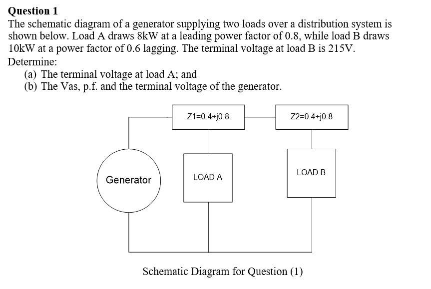 Solved Question 1 The schematic diagram of a generator | Chegg.com