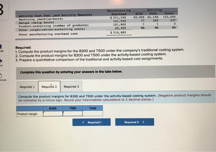 Solved Hi-Tek Manufacturing, Inc., makes two types of | Chegg.com