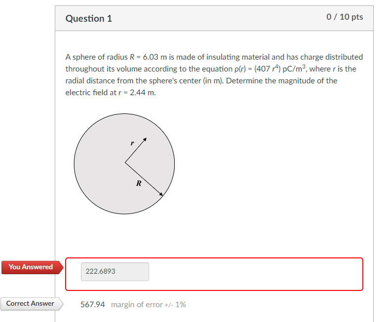 Solved A sphere of radius R=6.03 m is made of insulating | Chegg.com